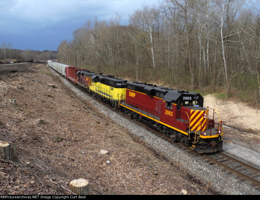 SWP 2003, 2006, 2001